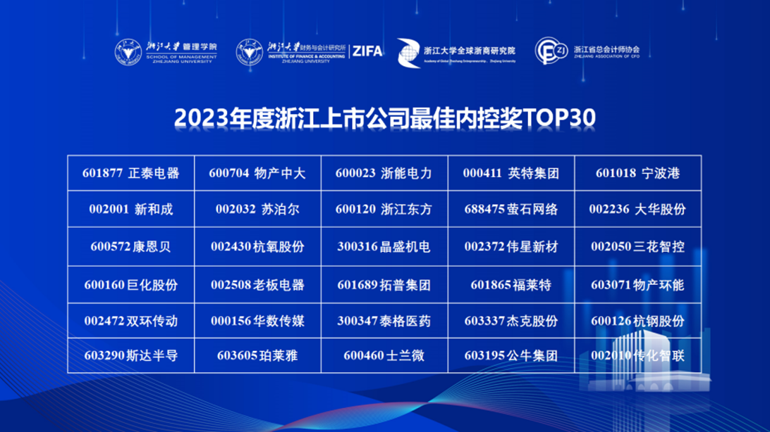 浙大管院陈俊教授团队发布2023年浙江上市公司“内部控制30强”